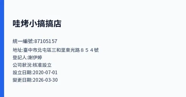 哇烤小搞搞店的照片-統編 87105157(臺中市) 公司登記資料與營業項目詳細圖表