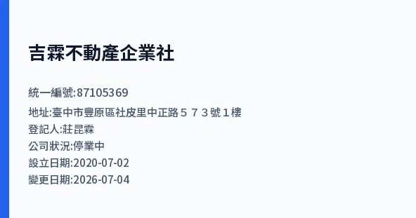 吉霖不動產企業社的照片-統編 87105369(臺中市) 公司登記資料與營業項目詳細圖表