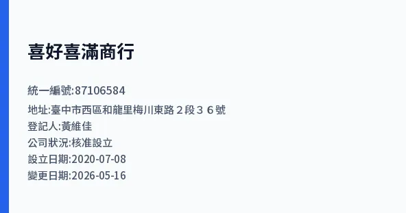 喜好喜滿商行的照片-統編 87106584(臺中市) 公司登記資料與營業項目詳細圖表