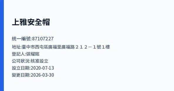 上雅安全帽的照片-統編 87107227(臺中市) 公司登記資料與營業項目詳細圖表