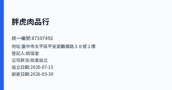 胖虎肉品行的照片-統編 87107492(臺中市) 公司登記資料與營業項目詳細圖表