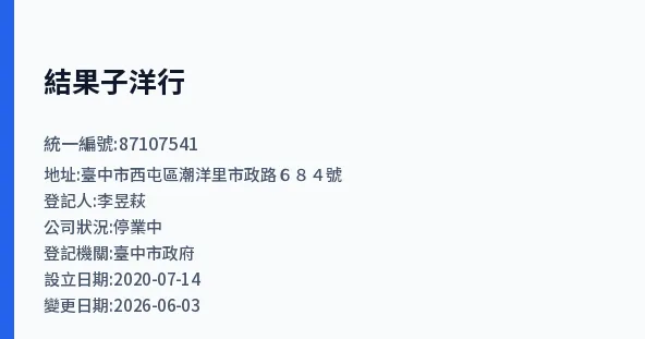結果子洋行的照片-統編 87107541(臺中市) 公司登記資料與營業項目詳細圖表