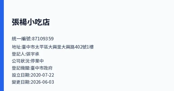 張楊小吃店的照片-統編 87109359(臺中市) 公司登記資料與營業項目詳細圖表
