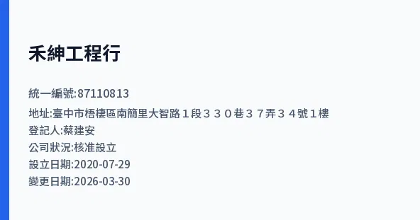 禾紳工程行的照片-統編 87110813(臺中市) 公司登記資料與營業項目詳細圖表