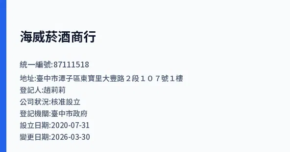 海威菸酒商行的照片-統編 87111518(臺中市) 公司登記資料與營業項目詳細圖表