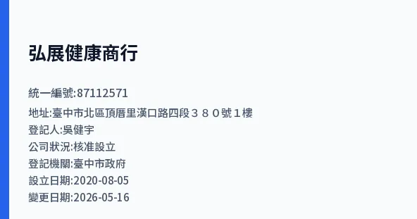 弘展健康商行的照片-統編 87112571(臺中市) 公司登記資料與營業項目詳細圖表