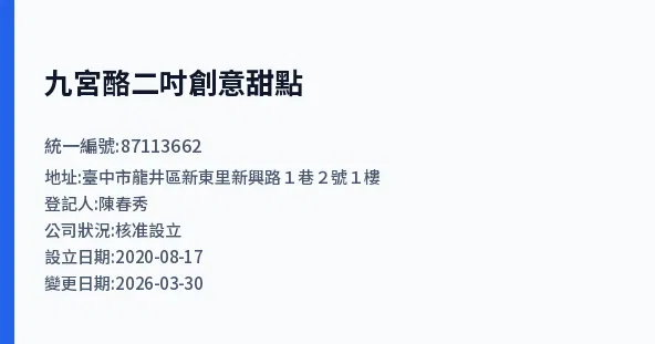 九宮酪二吋創意甜點的照片-統編 87113662(臺中市) 公司登記資料與營業項目詳細圖表