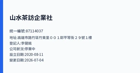 山水茶訪企業社的照片-統編 87114037(高雄市) 公司登記資料與營業項目詳細圖表