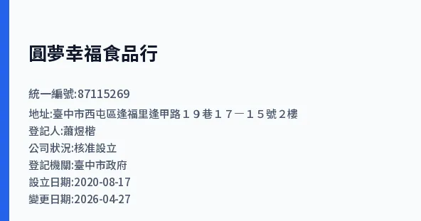圓夢幸福食品行的照片-統編 87115269(臺中市) 公司登記資料與營業項目詳細圖表