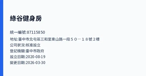 綠谷健身房的照片-統編 87115850(臺中市) 公司登記資料與營業項目詳細圖表