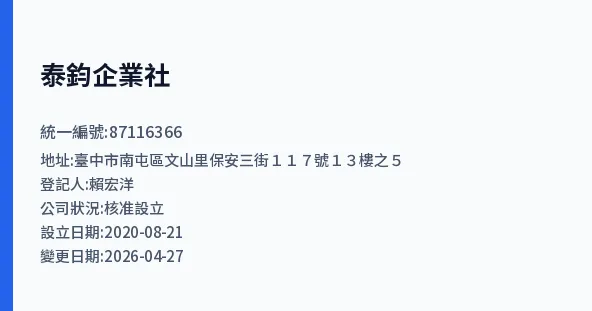 泰鈞企業社的照片-統編 87116366(臺中市) 公司登記資料與營業項目詳細圖表