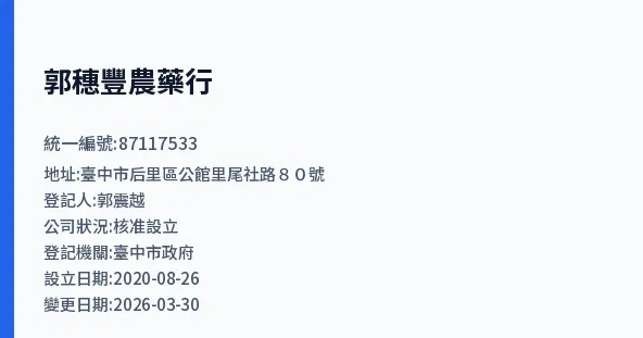 郭穗豐農藥行的照片-統編 87117533(臺中市) 公司登記資料與營業項目詳細圖表