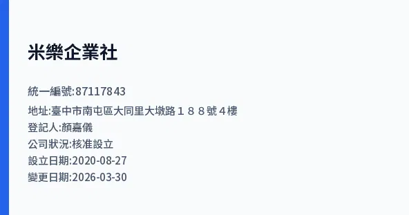 米樂企業社的照片-統編 87117843(臺中市) 公司登記資料與營業項目詳細圖表