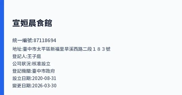 宣姮晨食館的照片-統編 87118694(臺中市) 公司登記資料與營業項目詳細圖表