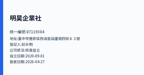 明昊企業社的照片-統編 87119384(臺中市) 公司登記資料與營業項目詳細圖表