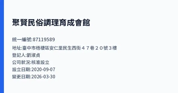 聚賢民俗調理育成會館的照片-統編 87119589(臺中市) 公司登記資料與營業項目詳細圖表