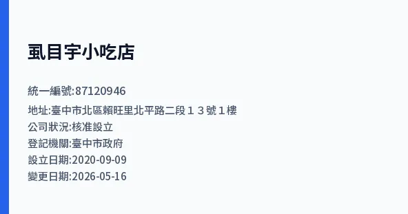 虱目宇小吃店的照片-統編 87120946(臺中市) 公司登記資料與營業項目詳細圖表