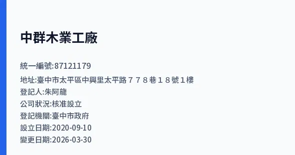 中群木業工廠的照片-統編 87121179(臺中市) 公司登記資料與營業項目詳細圖表