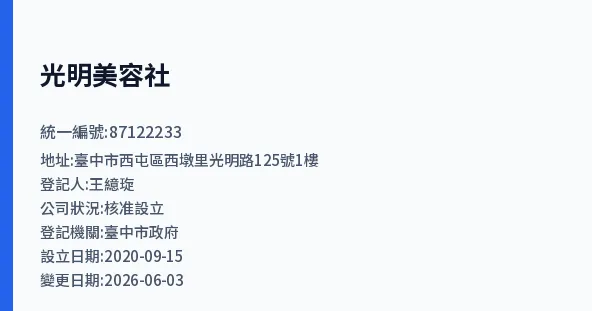 光明美容社的照片-統編 87122233(臺中市) 公司登記資料與營業項目詳細圖表