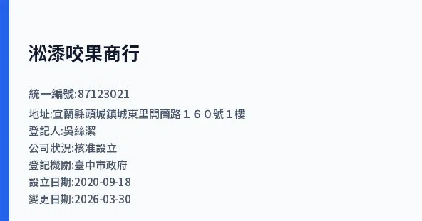 淞潻咬果商行的照片-統編 87123021(宜蘭縣) 公司登記資料與營業項目詳細圖表