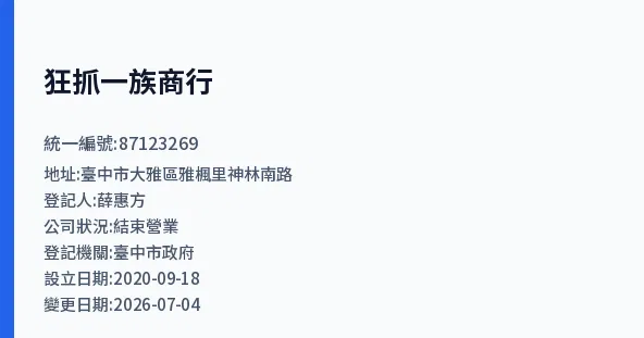 狂抓一族商行的照片-統編 87123269(臺中市) 公司登記資料與營業項目詳細圖表