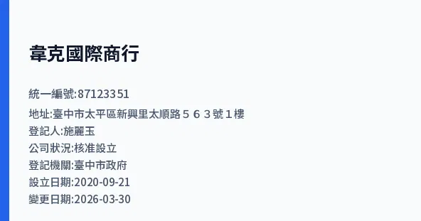 韋克國際商行的照片-統編 87123351(臺中市) 公司登記資料與營業項目詳細圖表