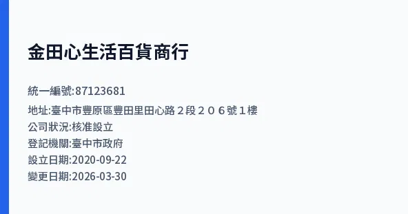 金田心生活百貨商行的照片-統編 87123681(臺中市) 公司登記資料與營業項目詳細圖表