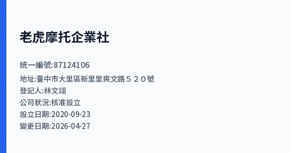 老虎摩托企業社的照片-統編 87124106(臺中市) 公司登記資料與營業項目詳細圖表