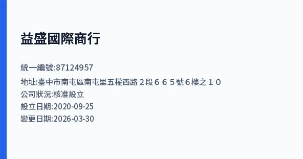 益盛國際商行的照片-統編 87124957(臺中市) 公司登記資料與營業項目詳細圖表
