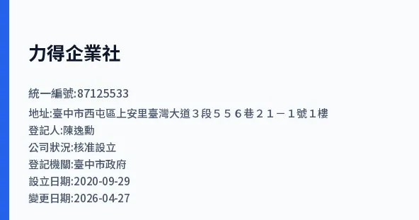 力得企業社的照片-統編 87125533(臺中市) 公司登記資料與營業項目詳細圖表
