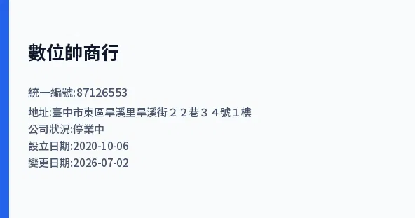 數位帥商行的照片-統編 87126553(臺中市) 公司登記資料與營業項目詳細圖表