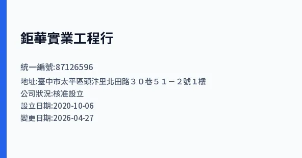 鉅華實業工程行的照片-統編 87126596(臺中市) 公司登記資料與營業項目詳細圖表