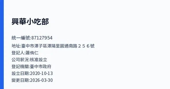 興華小吃部的照片-統編 87127954(臺中市) 公司登記資料與營業項目詳細圖表