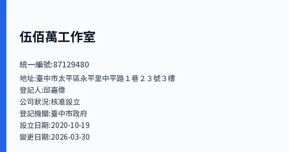 伍佰萬工作室的照片-統編 87129480(臺中市) 公司登記資料與營業項目詳細圖表
