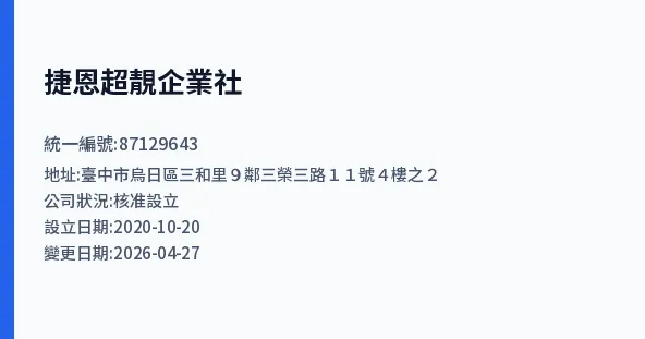捷恩超靚企業社的照片-統編 87129643(臺中市) 公司登記資料與營業項目詳細圖表