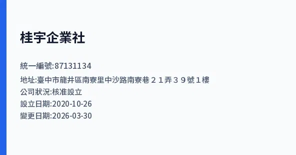 桂宇企業社的照片-統編 87131134(臺中市) 公司登記資料與營業項目詳細圖表