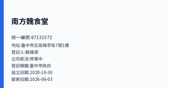 南方魏食堂的照片-統編 87132372(臺中市) 公司登記資料與營業項目詳細圖表