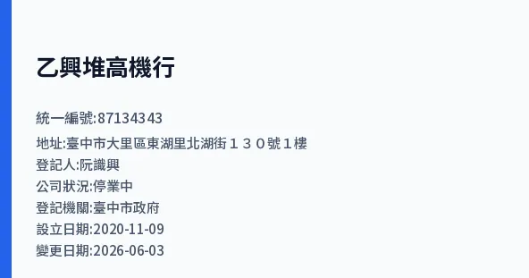乙興堆高機行的照片-統編 87134343(臺中市) 公司登記資料與營業項目詳細圖表