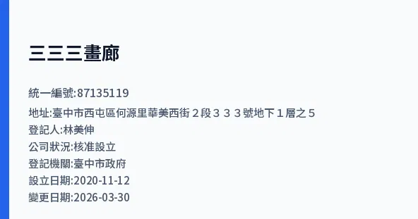 三三三畫廊的照片-統編 87135119(臺中市) 公司登記資料與營業項目詳細圖表