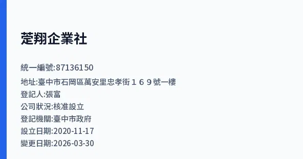 萣翔企業社的照片-統編 87136150(臺中市) 公司登記資料與營業項目詳細圖表