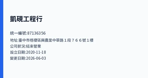 凱硯工程行的照片-統編 87136356(臺中市) 公司登記資料與營業項目詳細圖表