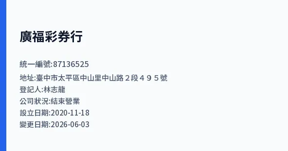 廣福彩券行的照片-統編 87136525(臺中市) 公司登記資料與營業項目詳細圖表