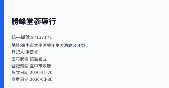 勝峰堂蔘藥行的照片-統編 87137171(臺中市) 公司登記資料與營業項目詳細圖表