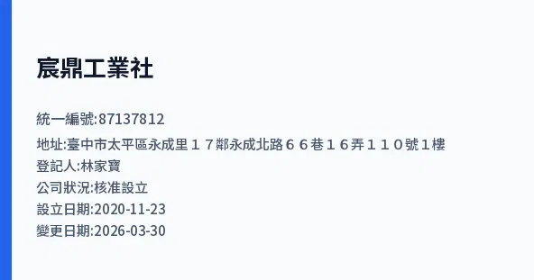 宸鼎工業社的照片-統編 87137812(臺中市) 公司登記資料與營業項目詳細圖表