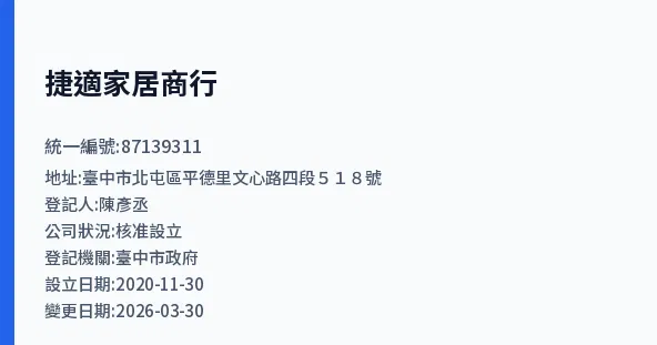 捷適家居商行的照片-統編 87139311(臺中市) 公司登記資料與營業項目詳細圖表