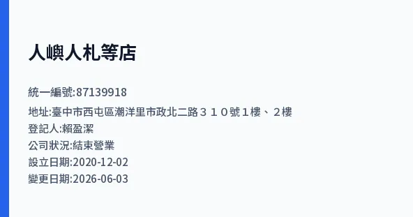 人嶼人札等店的照片-統編 87139918(臺中市) 公司登記資料與營業項目詳細圖表
