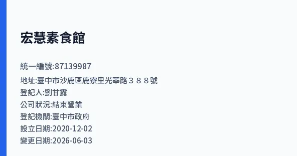 宏慧素食館的照片-統編 87139987(臺中市) 公司登記資料與營業項目詳細圖表