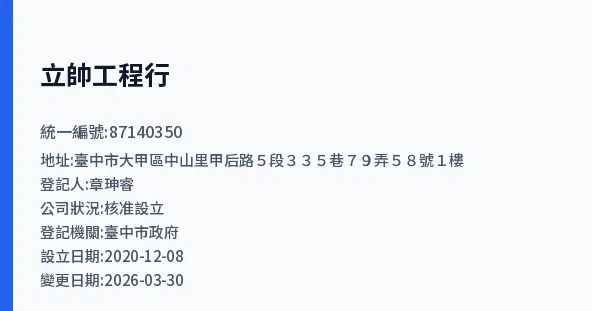 立帥工程行的照片-統編 87140350(臺中市) 公司登記資料與營業項目詳細圖表