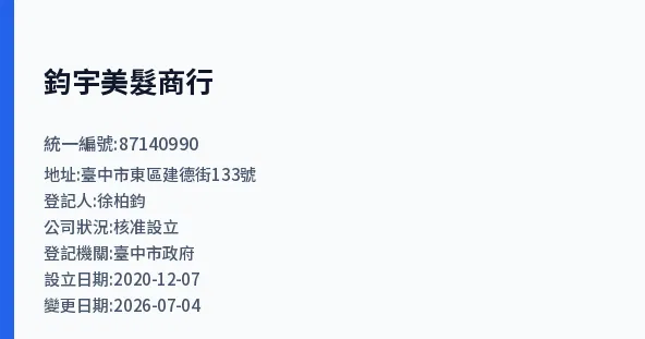 鈞宇美髮商行的照片-統編 87140990(臺中市) 公司登記資料與營業項目詳細圖表