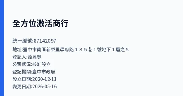 全方位激活商行的照片-統編 87142097(臺中市) 公司登記資料與營業項目詳細圖表